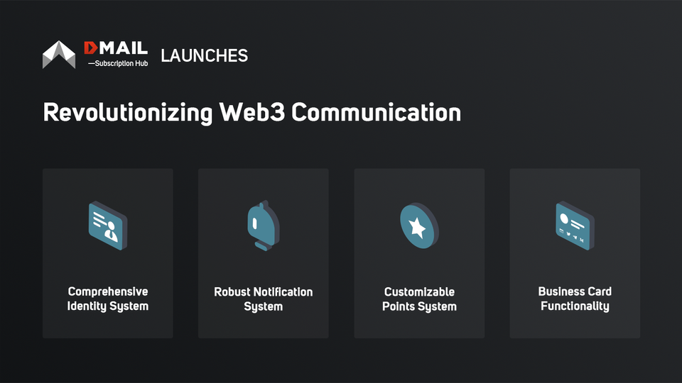 Dmail Network's Subscription Hub: Revolutionizing Web3 Communication Dmail Network's Subscription Hub: Revolutionizing Web3 Communication